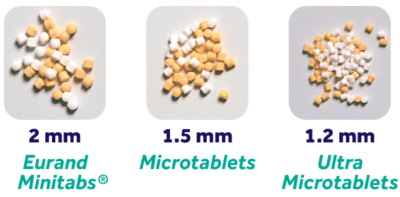 Multitabs™ Multiparticulate Dosage Form & Oral Drug Delivery | Adare Pharma