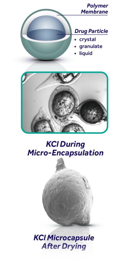 Taste Masking Solutions - Adare Pharma Solutions