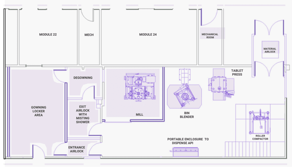 High Potent Formulations & High Potency Manufacturing | Adare Pharma
